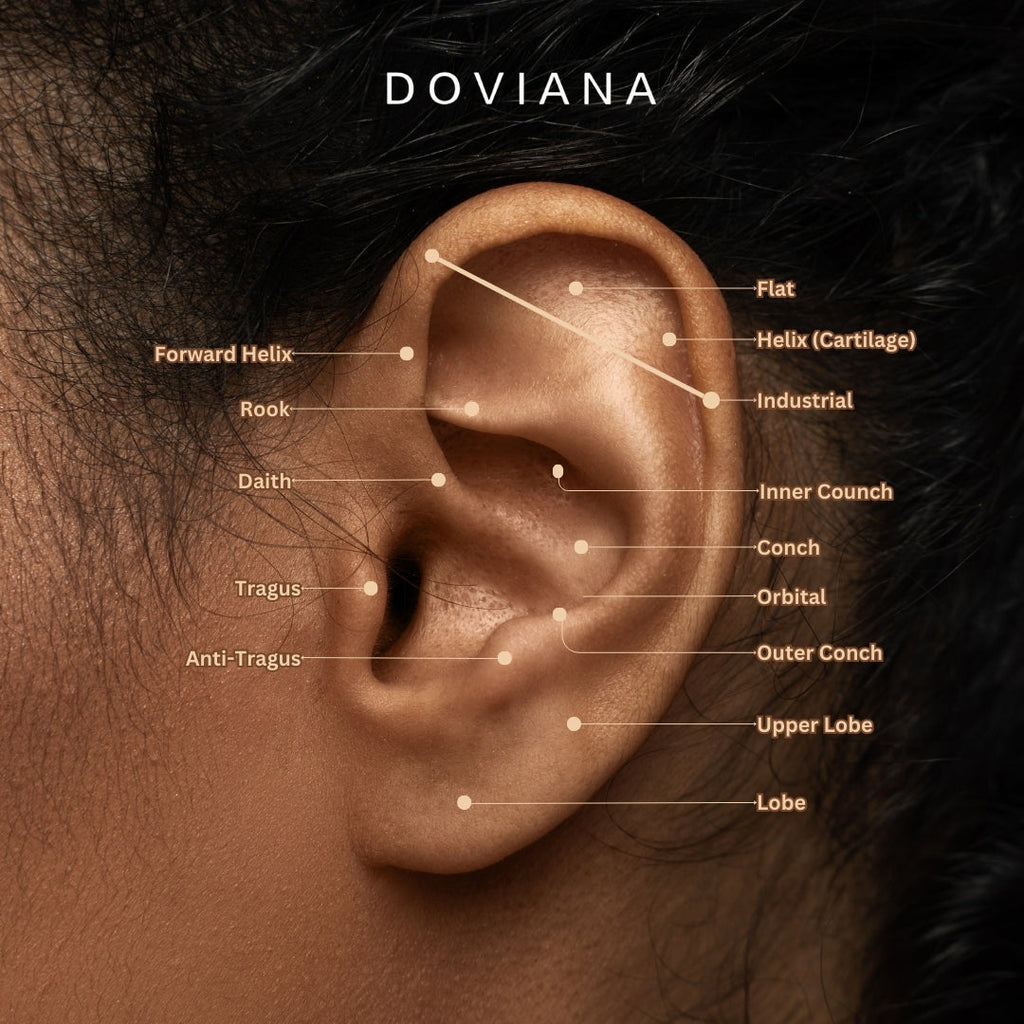 The Complete Piercing Aftercare Process: A Comprehensive Guide to Heal ...